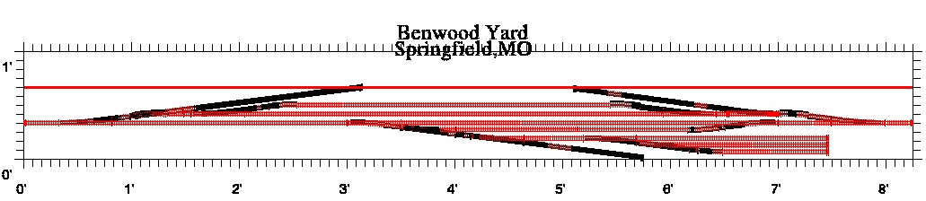 Show us your yard - nScale.net